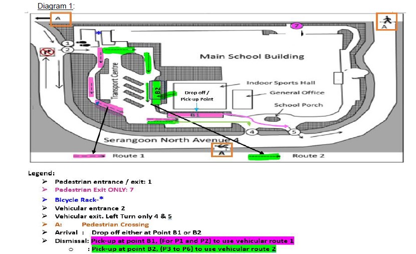 Administrative Matters